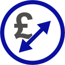 Selective Outsourcing Partner | Targeted Outsourcing